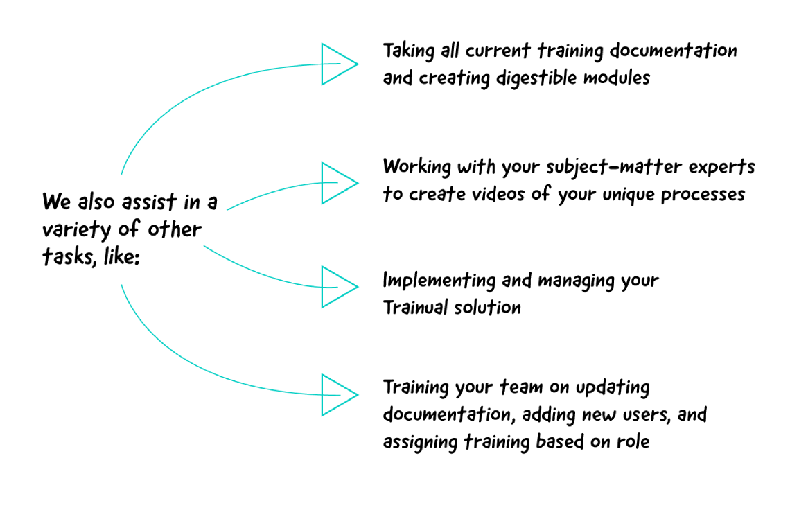 Training Resource Creation - Clash Creative